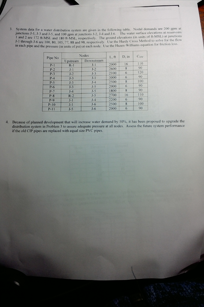 Hardy Cross method problems 3 & 4, I have been out | Chegg.com