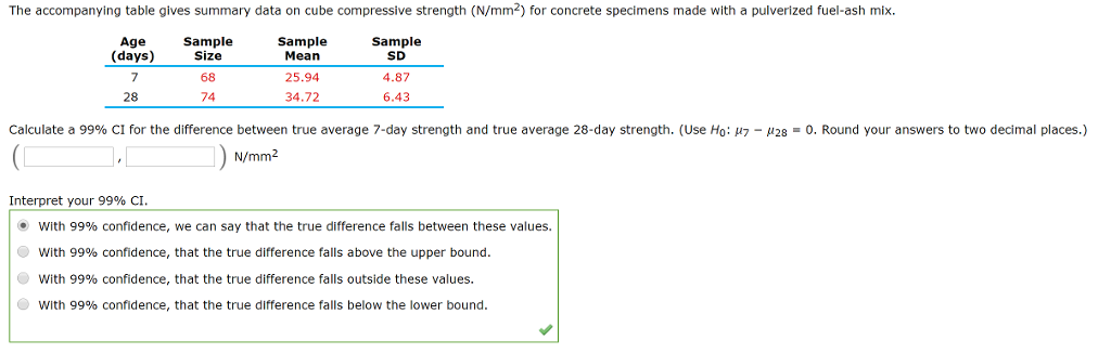 Solved The accompanying table gives summary data on cube | Chegg.com