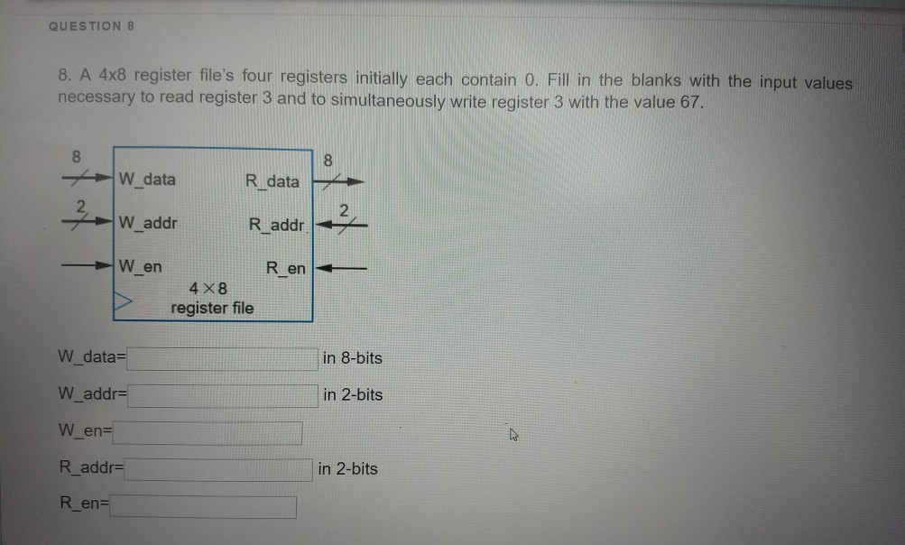 Solved QUESTION8 8. A 4x8 register file's four registers | Chegg.com