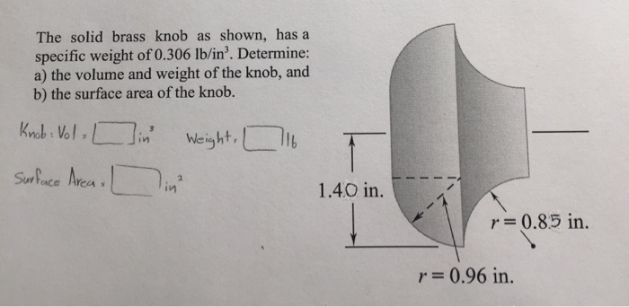 Solved The solid brass knob as shown, has a specific weight | Chegg.com