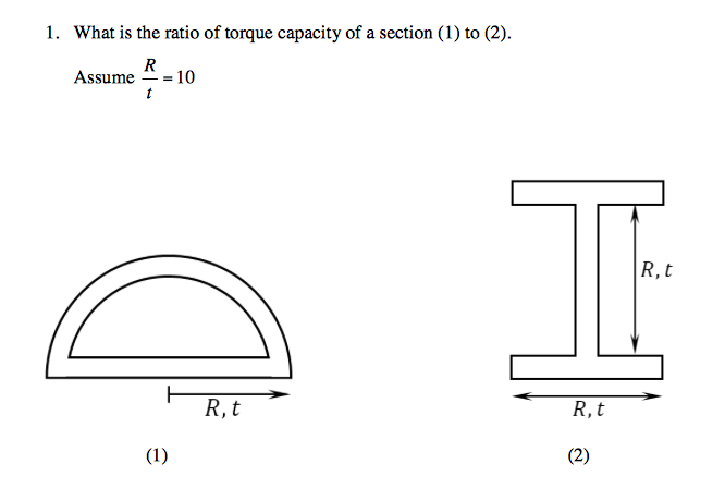 Solved What is the ratio of torque capacity of a section ( | Chegg.com