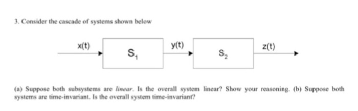 Solved Consider the cascade of systems are linear. Is the | Chegg.com