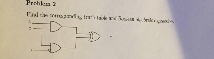 Solved Problem 2 Find the corresponding truth table and | Chegg.com
