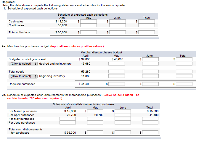 Nordic Company, a merchandising company, prepares its | Chegg.com