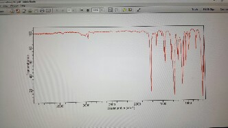 Solved Please draw out and identify the different functional | Chegg.com