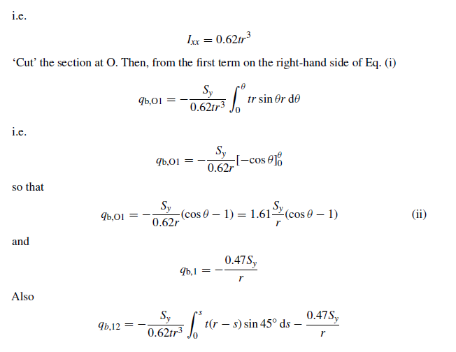 Please calculate the position of the shear center of | Chegg.com