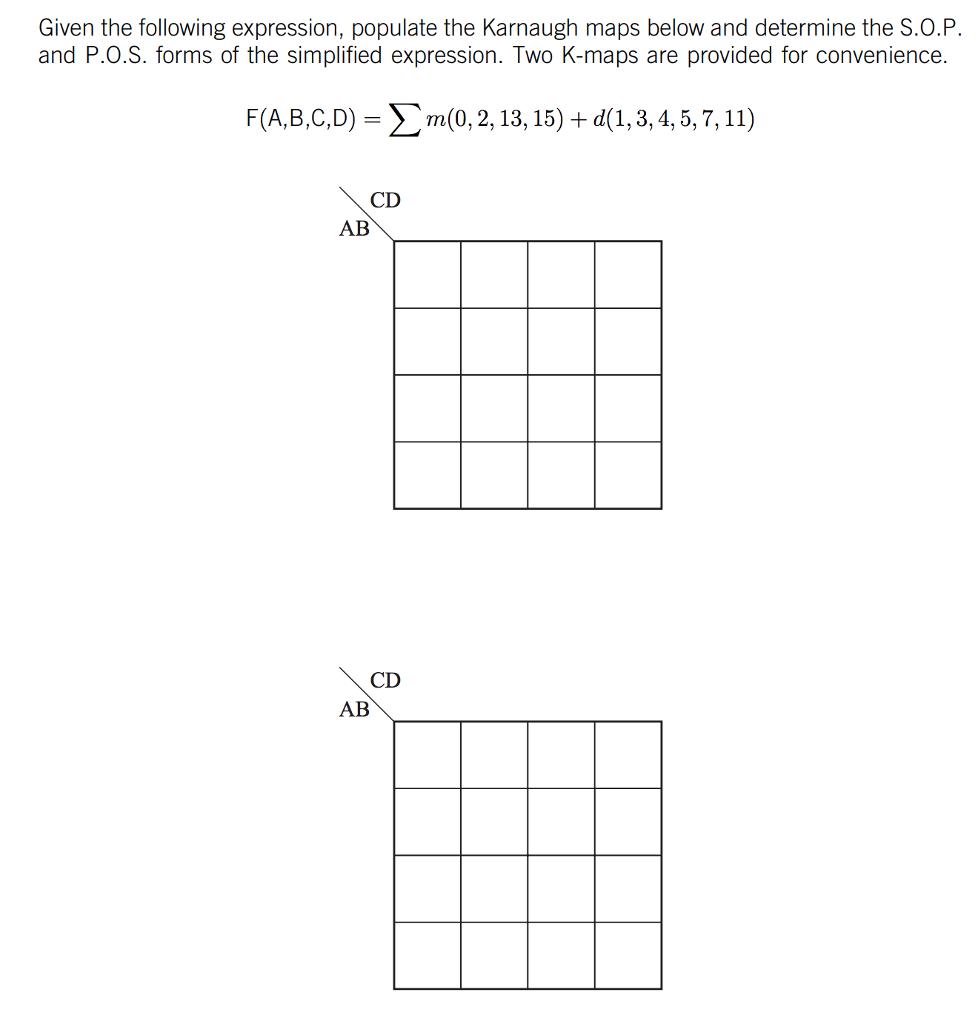 Solved Given the following expression, populate the Karnaugh | Chegg.com
