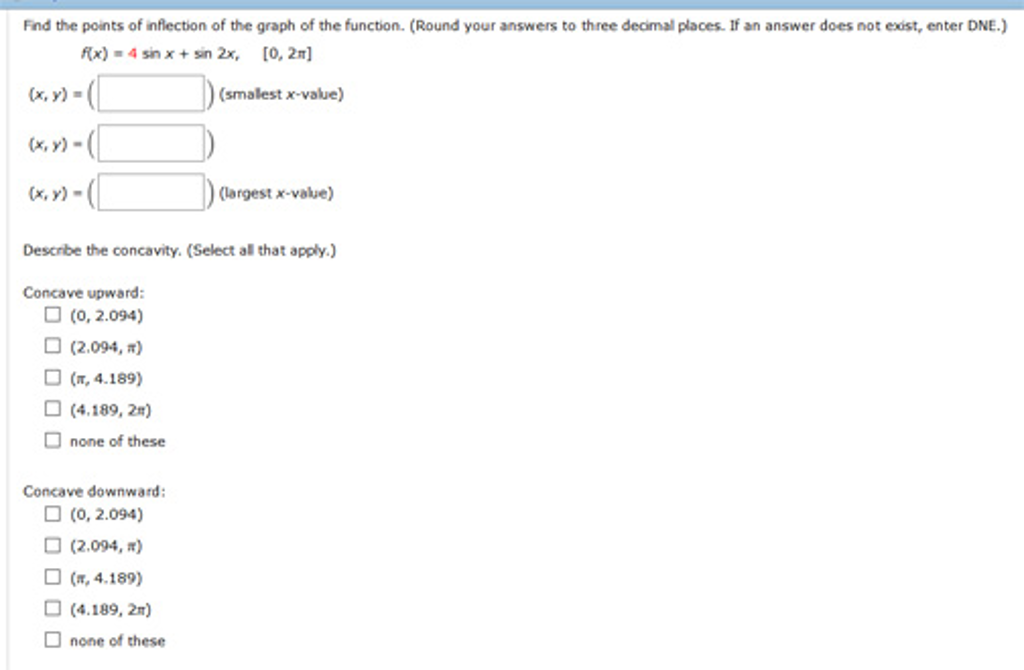 Solved Find the points of inflection of the graph of the | Chegg.com
