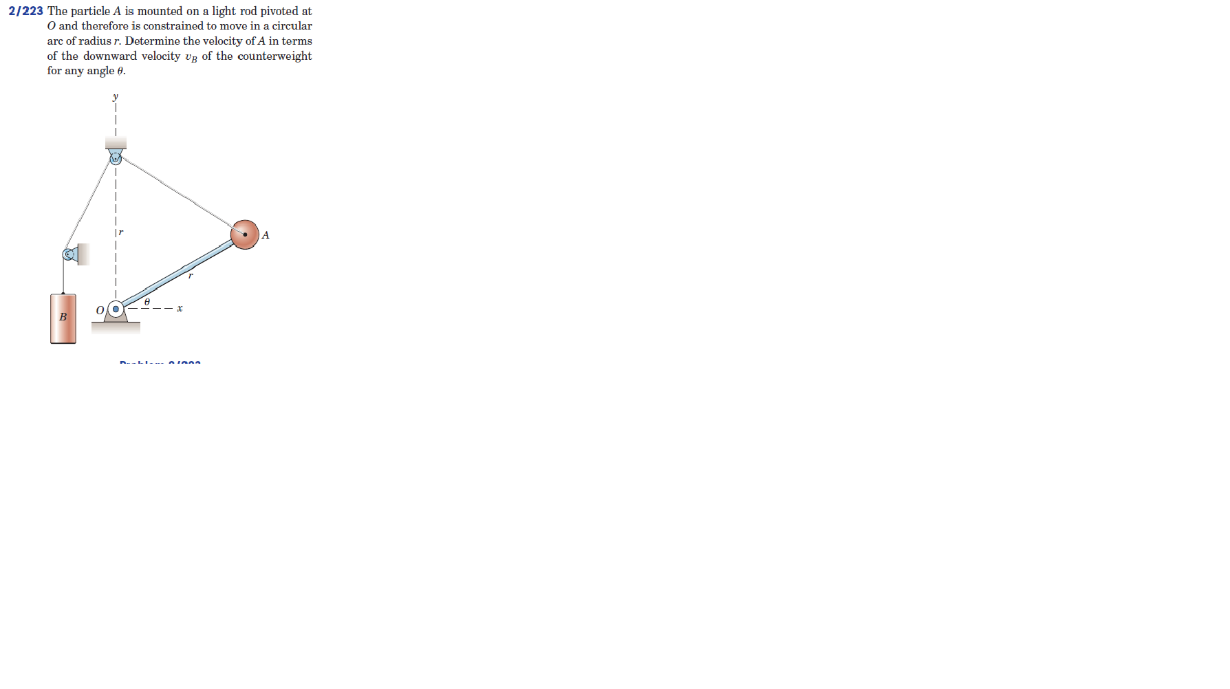 Solved The particle A is mounted on a light rod pivoted at O | Chegg.com