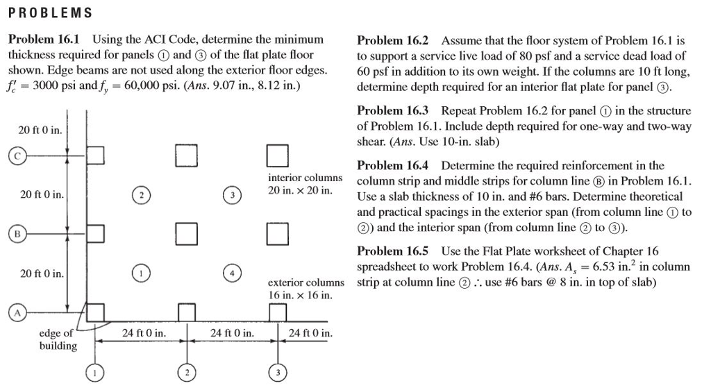 Using the ACI Code, determine the minimum thickness | Chegg.com