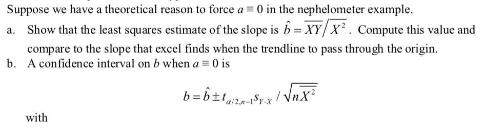 Suppose we have a theoretical reason to force a 0 in | Chegg.com