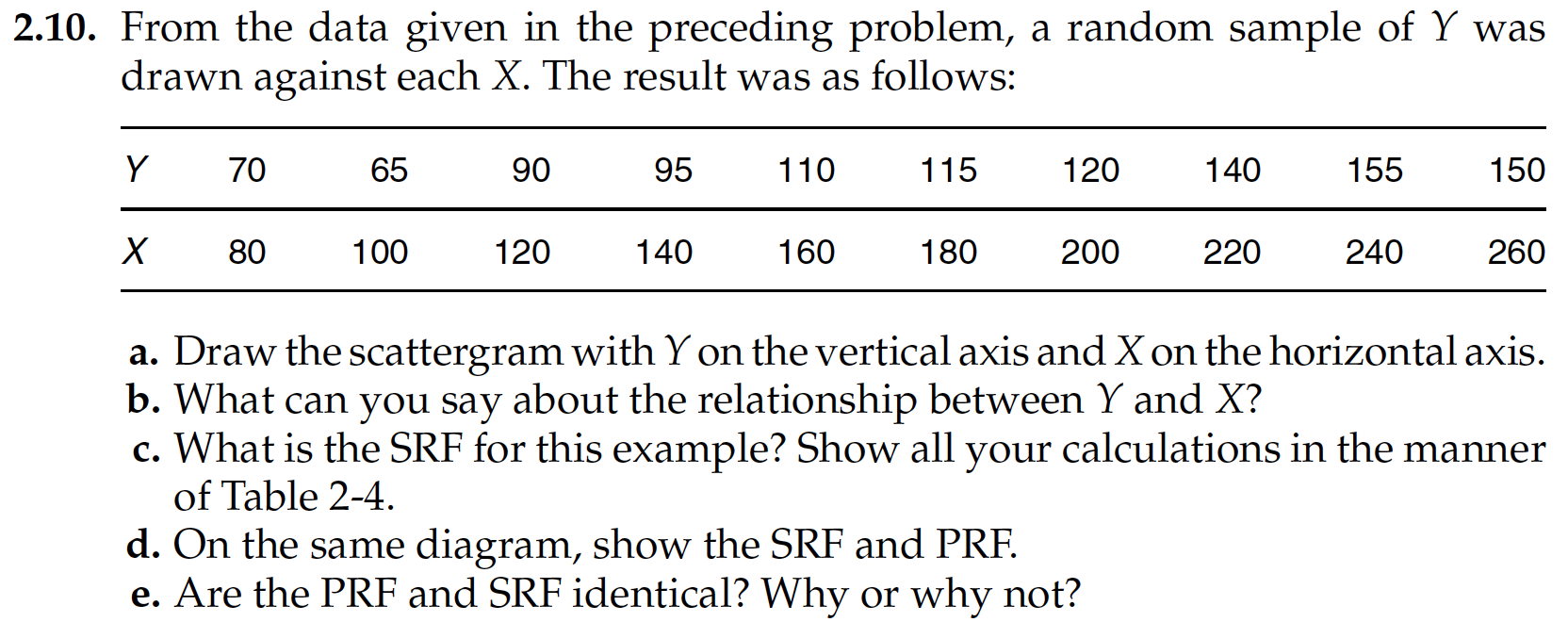 From the data given in the preceding problem, a | Chegg.com