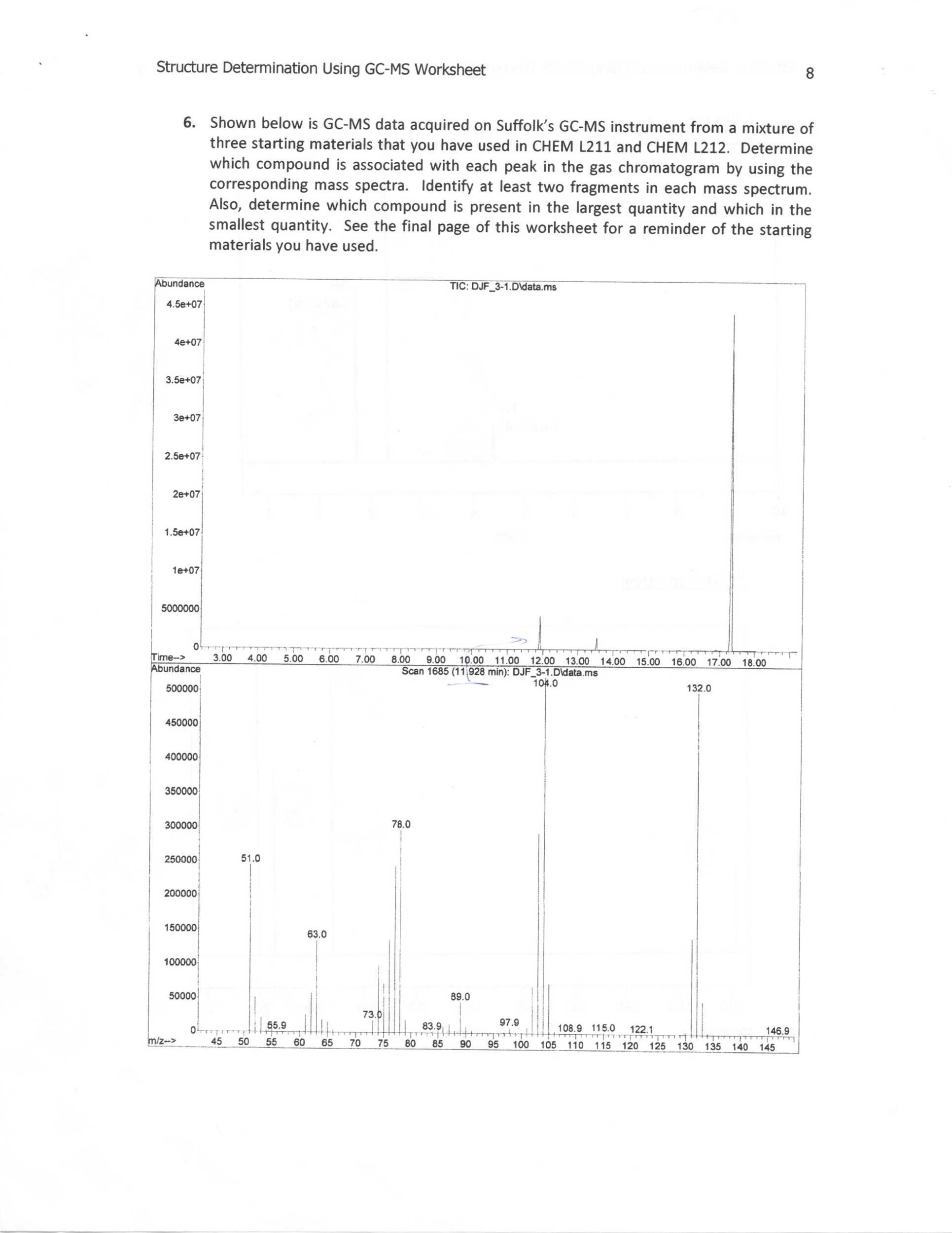 Solved Structure Determination Using GC-MS Worksheet 6. | Chegg.com