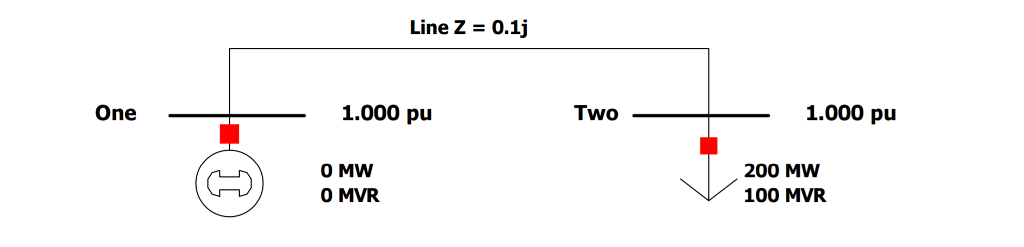 Solved Question 1: For the two bus power system shown | Chegg.com
