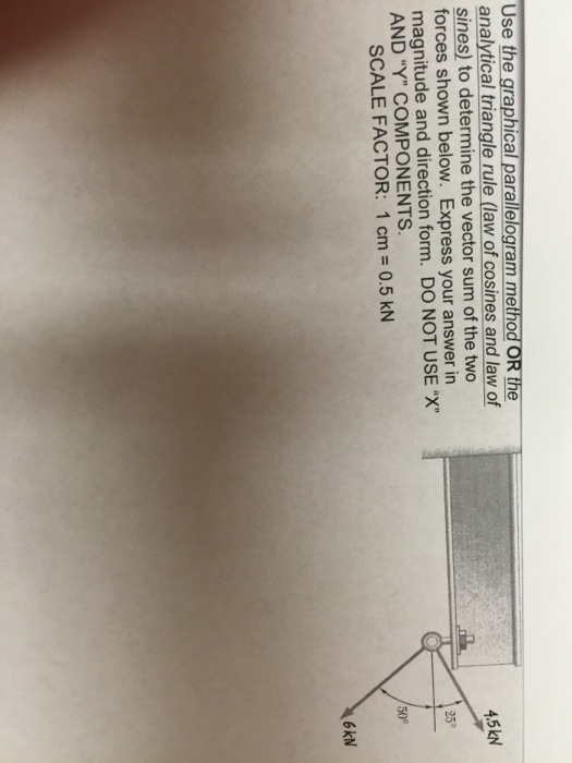 Solved Use the graphical parallelogram method OR the | Chegg.com