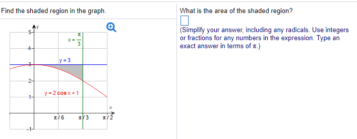 Solved Find the shaded region in the graph. What is the area | Chegg.com