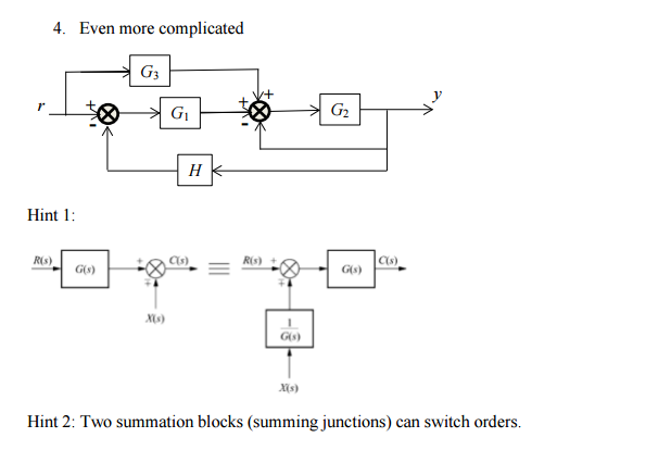 Solved Block diagram reduction; simplify the block diagram | Chegg.com