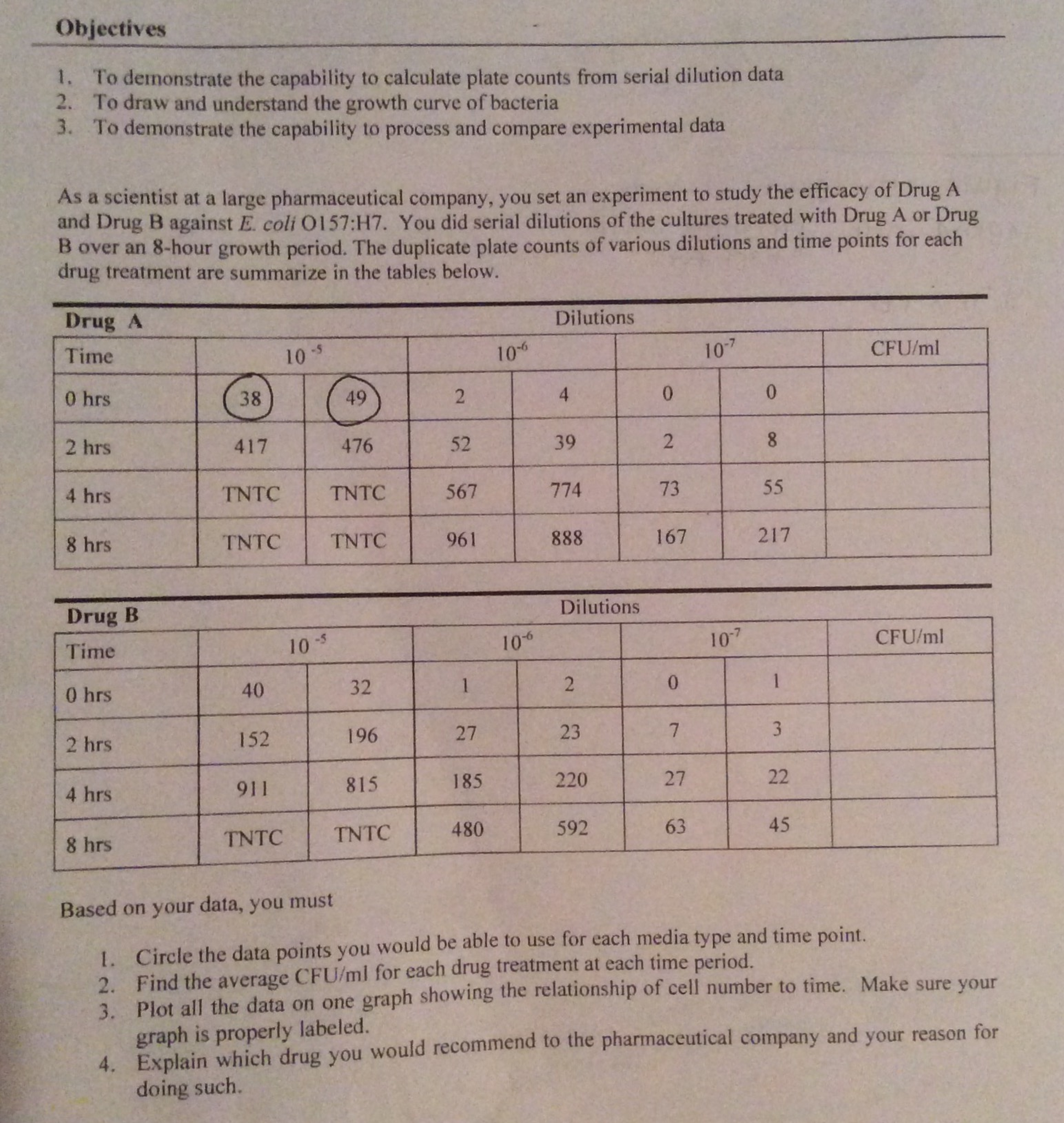 Solved To demonstrate the capability to calculate plate | Chegg.com