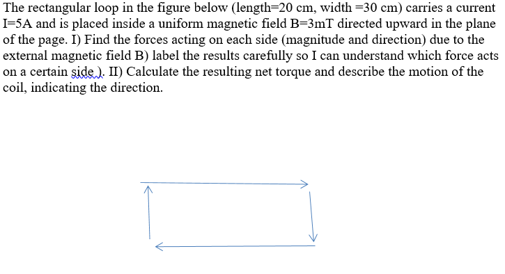 Solved The rectangular loop in the figure below (length-20 | Chegg.com