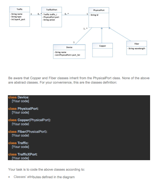 Solved Program needs to be coded in Python****....Please | Chegg.com