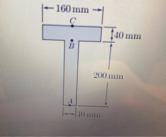 Solved A beam in flexure has the cross section shown below. | Chegg.com