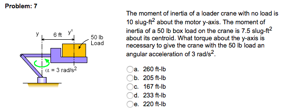 Solved The moment of inertia of a loader crane with no load | Chegg.com