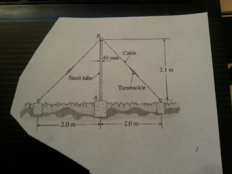 Solved A vertical post AB is embedded in a rigid concrete | Chegg.com