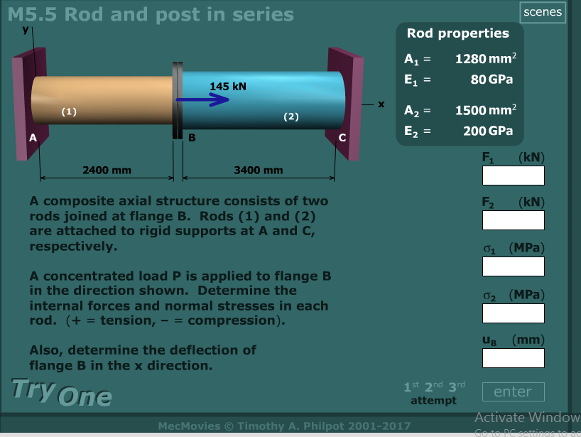 Solved A composite axial structure consists of two rods | Chegg.com