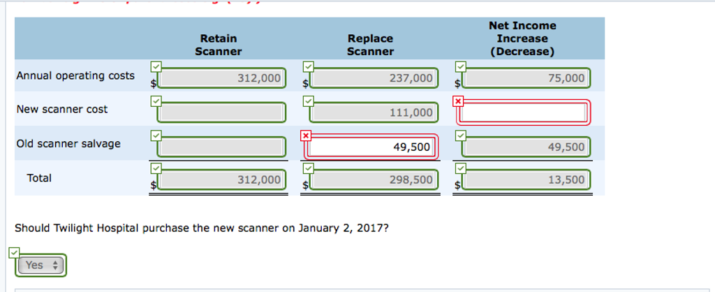 Solved FULL SCREEN PRINTER VERSION BACK NEXT Exercise 7-13 | Chegg.com