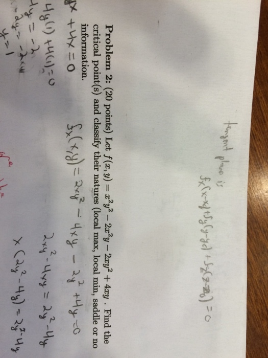 Solved Let f(x, y) = x^2y^2 - 2x^2y - 2xy^2 + 4xy . Find the | Chegg.com