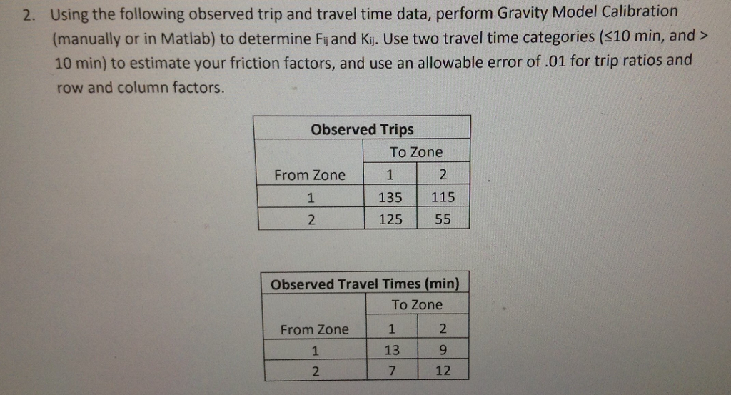 Solved Using the following observed trip and travel time | Chegg.com
