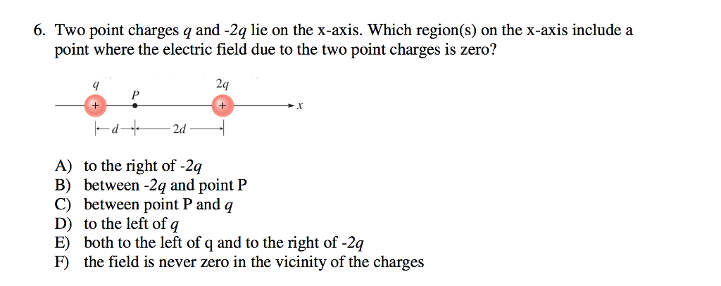 Solved 6. Two point charges q and -2q lie on the x-axis. | Chegg.com