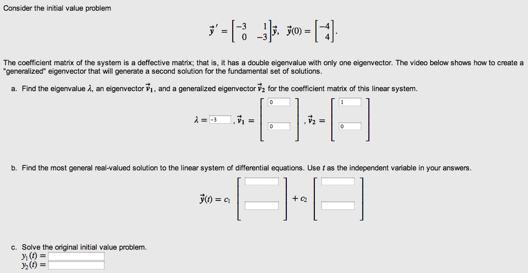 Consider the initial value problem The coefficient | Chegg.com