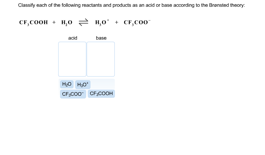 Solved Classify each of the following reactants and products | Chegg.com