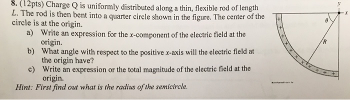 Solved Charge Q is uniformly distributed along a thin, | Chegg.com