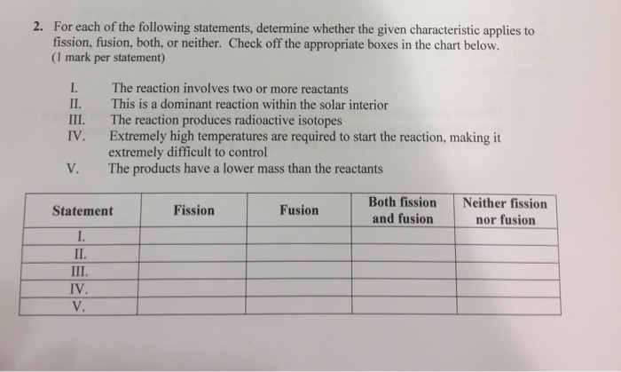 Solved For each of the following statements, determine | Chegg.com