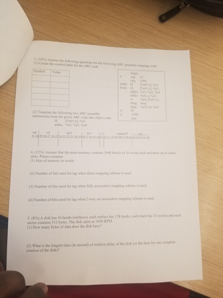 Solved 3 (16%) Answer the following questions for the | Chegg.com