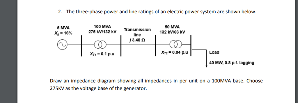 Solved 2. The three-phase power and line ratings of an | Chegg.com
