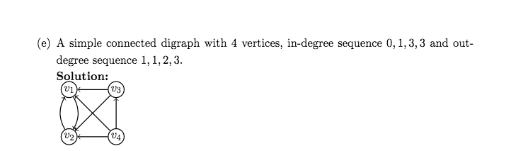 Solved For simple connected Digraphs, shouldn't this | Chegg.com