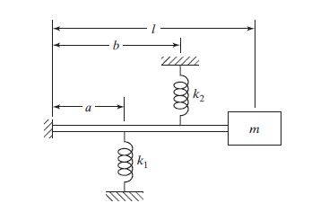 Solved Find the natural frequency of the system shown in the | Chegg.com