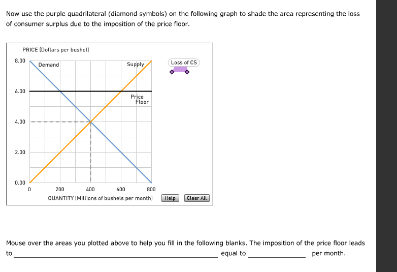 Solved 9. The inefficiency of price controls Aa Aa The | Chegg.com