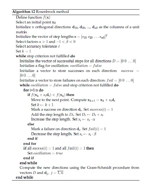 Solved Write a MATLAB code to find the minima of the | Chegg.com