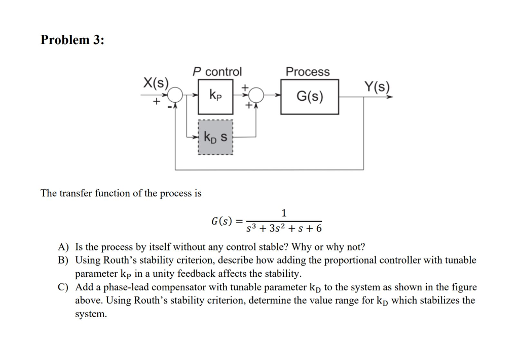 Solved Problem 3: P control Process kp G(s) Y) The transfer | Chegg.com