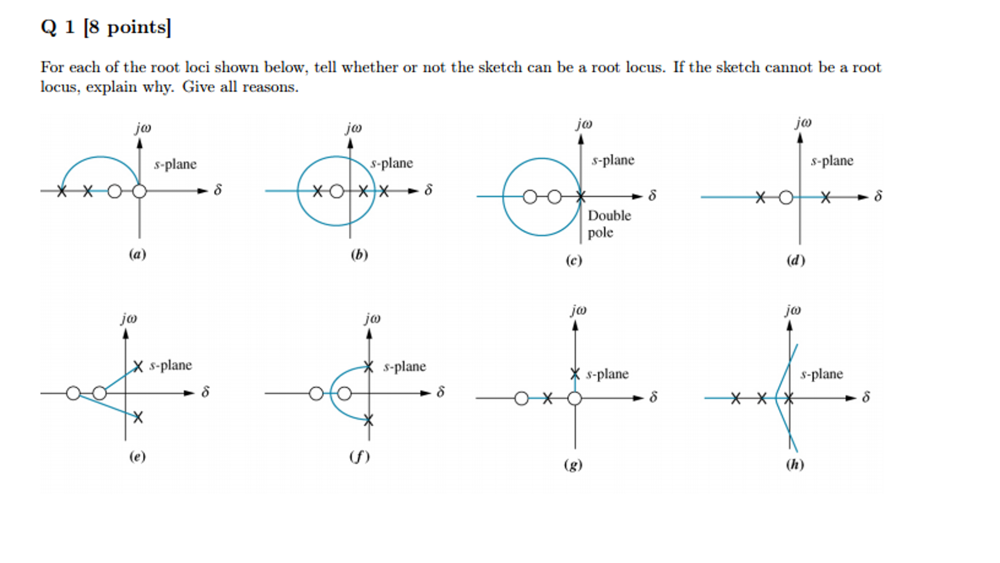 Solved For each of the root loci shown below, tell whether | Chegg.com