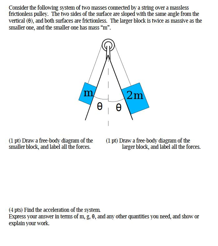 Solved Consider the following system of two masses connected | Chegg.com