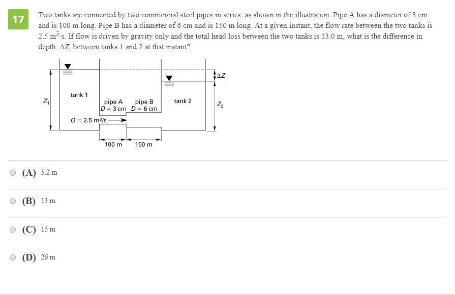 Solved Two tanks are connected by two commercial steel pipes | Chegg.com