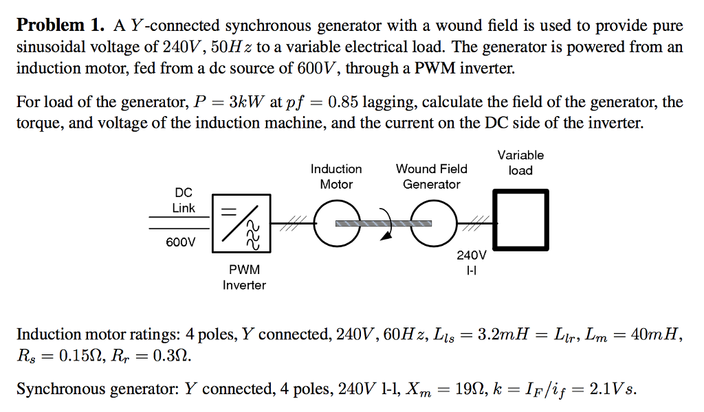 Solved A Y-connected synchronous generator with a wound | Chegg.com