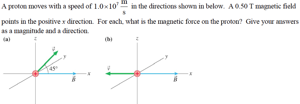 Solved A proton moves with a speed of 1.0 x 107 m/s in the | Chegg.com