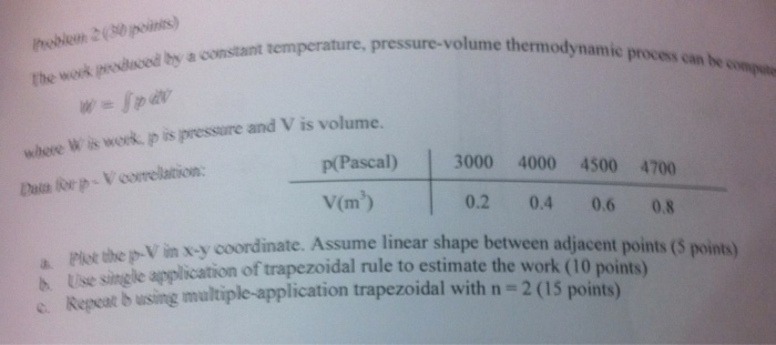 Solved Numerical method question | Chegg.com