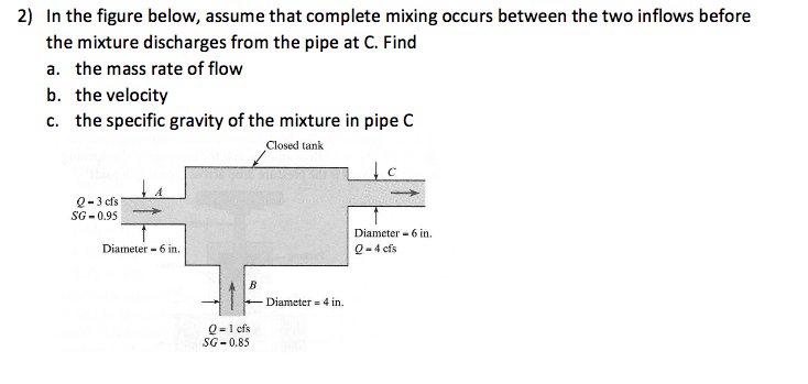 Solved In the figure below, assume that complete mixing | Chegg.com